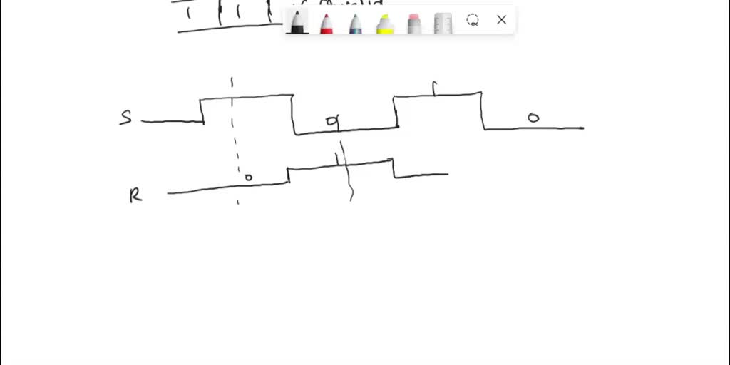 B For A Gated D Latch The Waveforms Shown Below Are Observed In The 7008