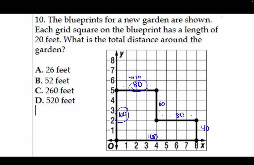 Answer the question Math 10. The blueprints for a new garden are shown ...