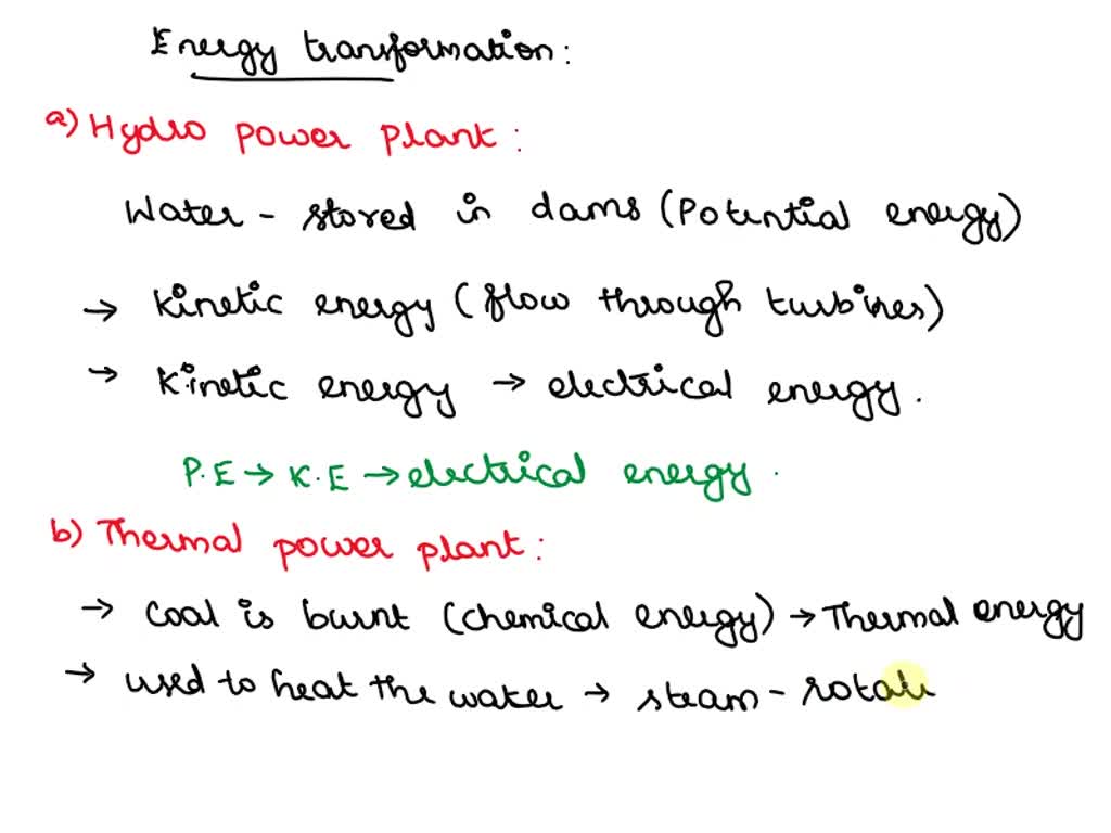 SOLVED: Write the sequence of energy transformation taking place in ...