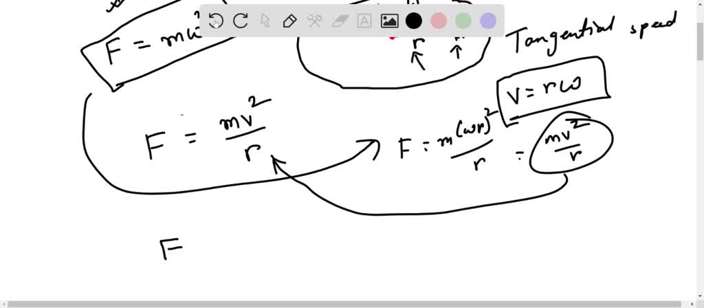 SOLVED: Design an experiment to find the relationship between the ...