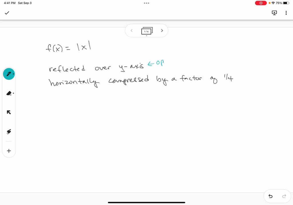 SOLVED: The graph of f(x) = |x| is reflected over the y-axis and horizontally compressed by a ...