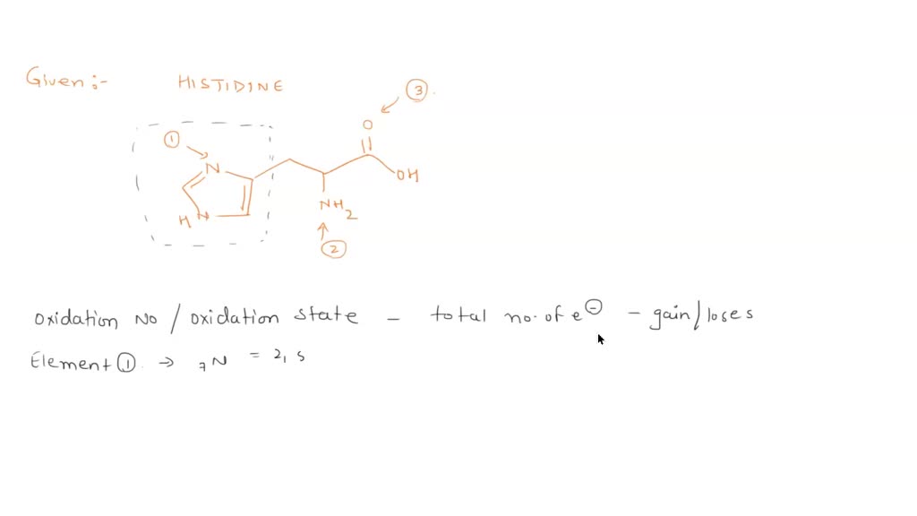 SOLVED: Determine the oxidation states of the labeled elements in the ...