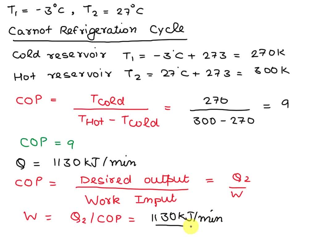 SOLVED: 7.1 Refrigeration is desired at a Temperature of -5.6C(minus 5. ...