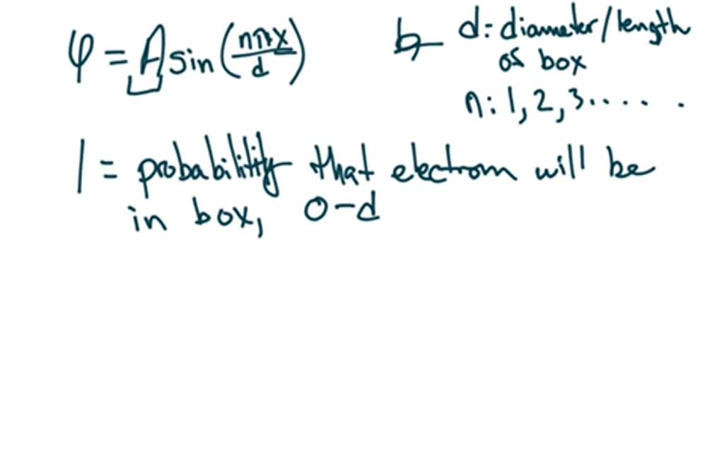 Solved Calculate The Normalization Factor A In The Wave Function Of