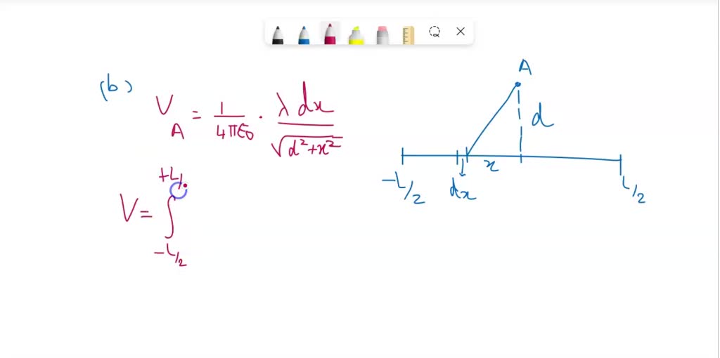SOLVED: 'Calculate the potential difference Vb Va due to the infinite ...