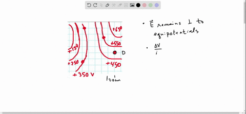 the drawing below shows a graph of a set of equipotential surfaces in ...