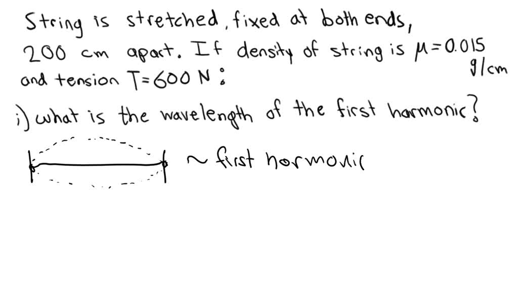 SOLVED: A string stretched and fixed at both ends, 150 cm apart. If the ...
