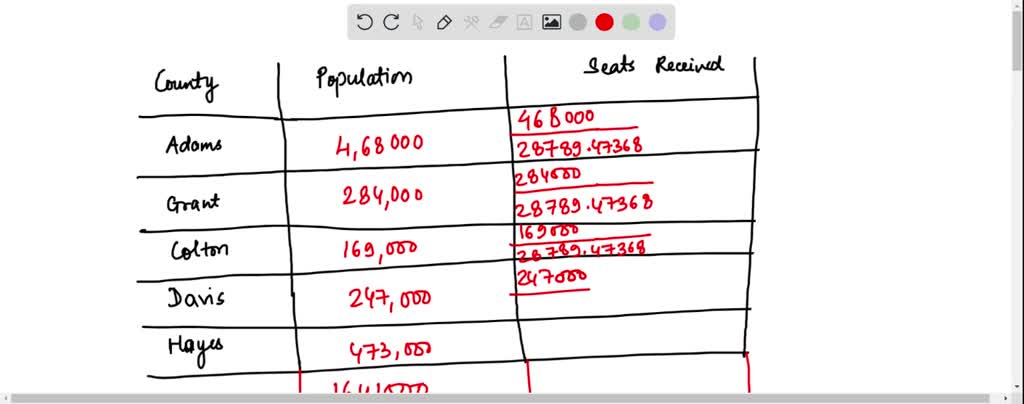 The legislature in a state has 57 seats. Apportion these seats to the ...