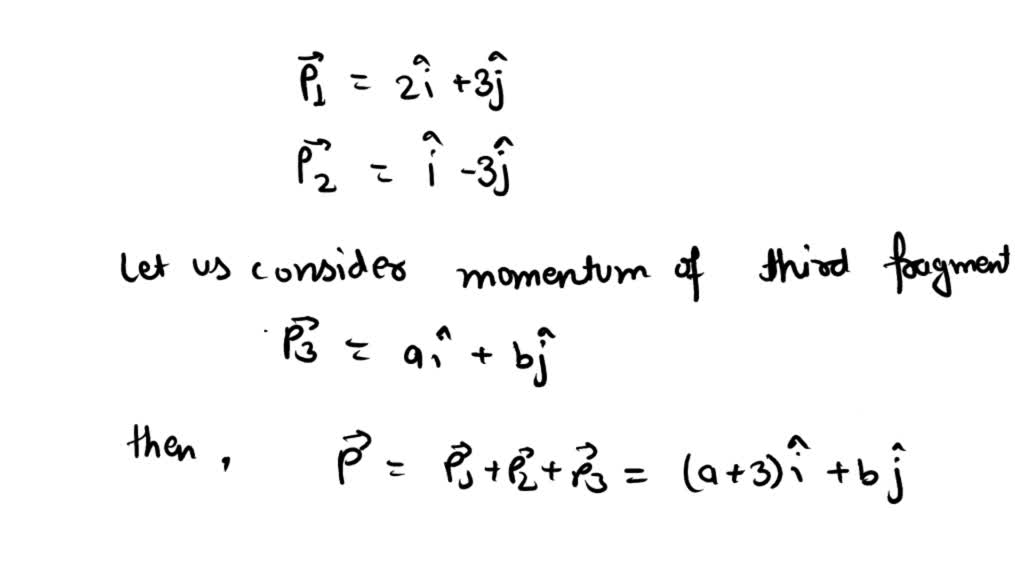 Solved An Object Initially At Rest Explodes Into Three Fragments The Momentum Vectors Of Two 