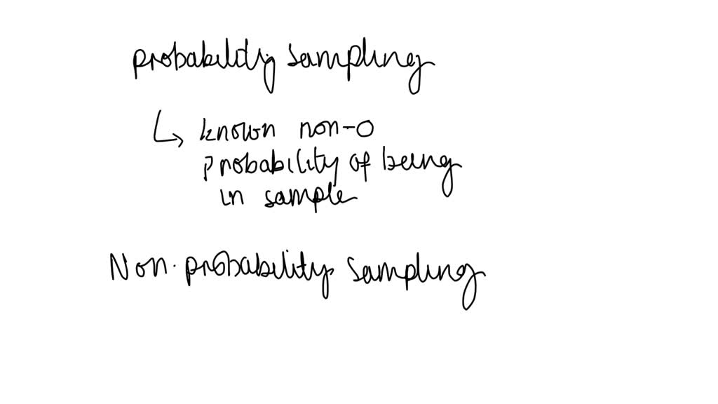 SOLVED: Define Probability sampling and non-probability sampling. Define and briefly explain a ...