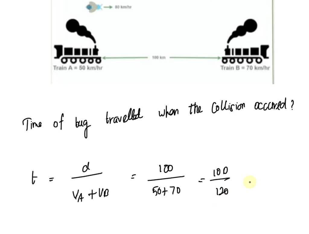 SOLVED: Math Problem qamh Train A = 50 km/hr Train B = 70 km/hr Train A ...