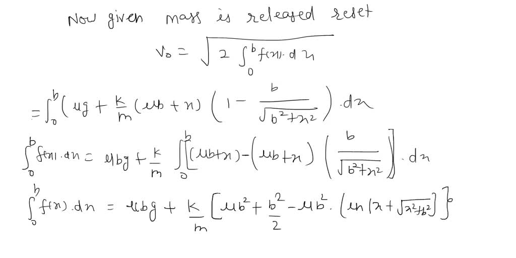 Initial Velocity Definition
