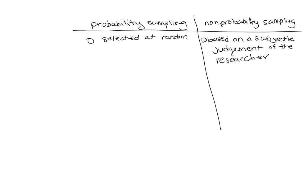 SOLVED: Giving examples, what is the difference between probability and ...