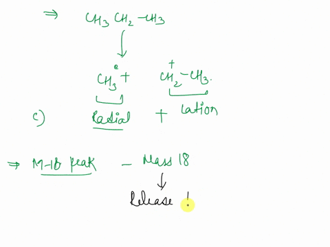 3 when using electron ionization mass spectrometry radical...