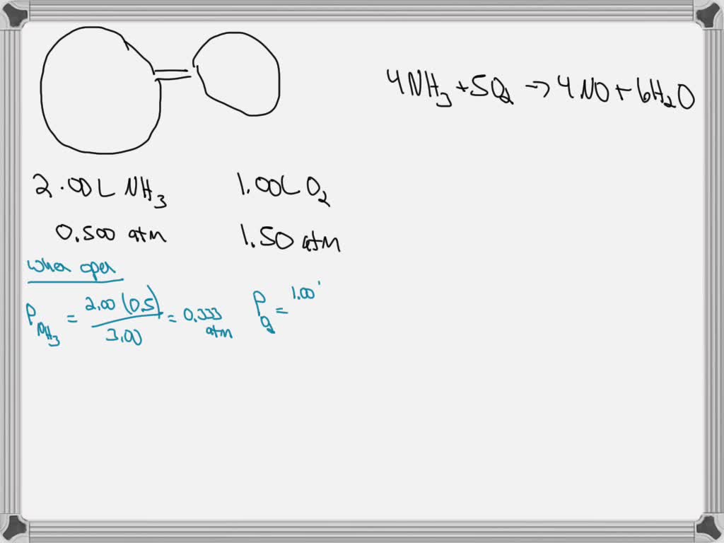 SOLVED: Nitric acid is produced commercially by the Ostwald process. In ...