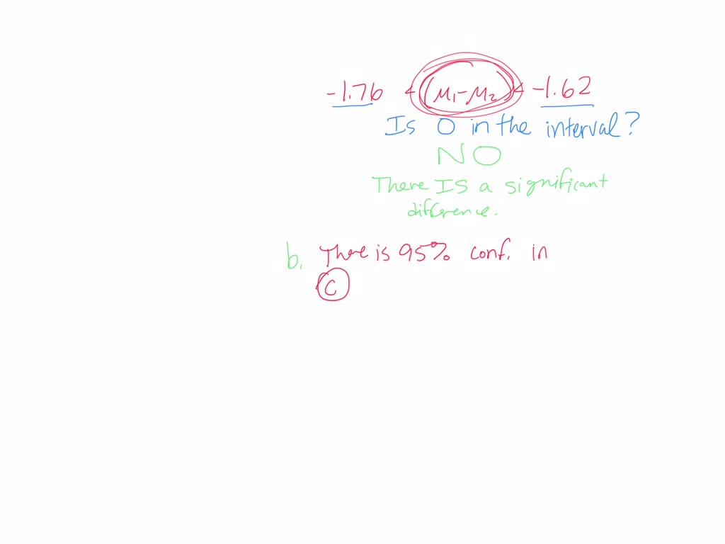 SOLVED: 21.Large samples of women and men are? obtained, and the ...