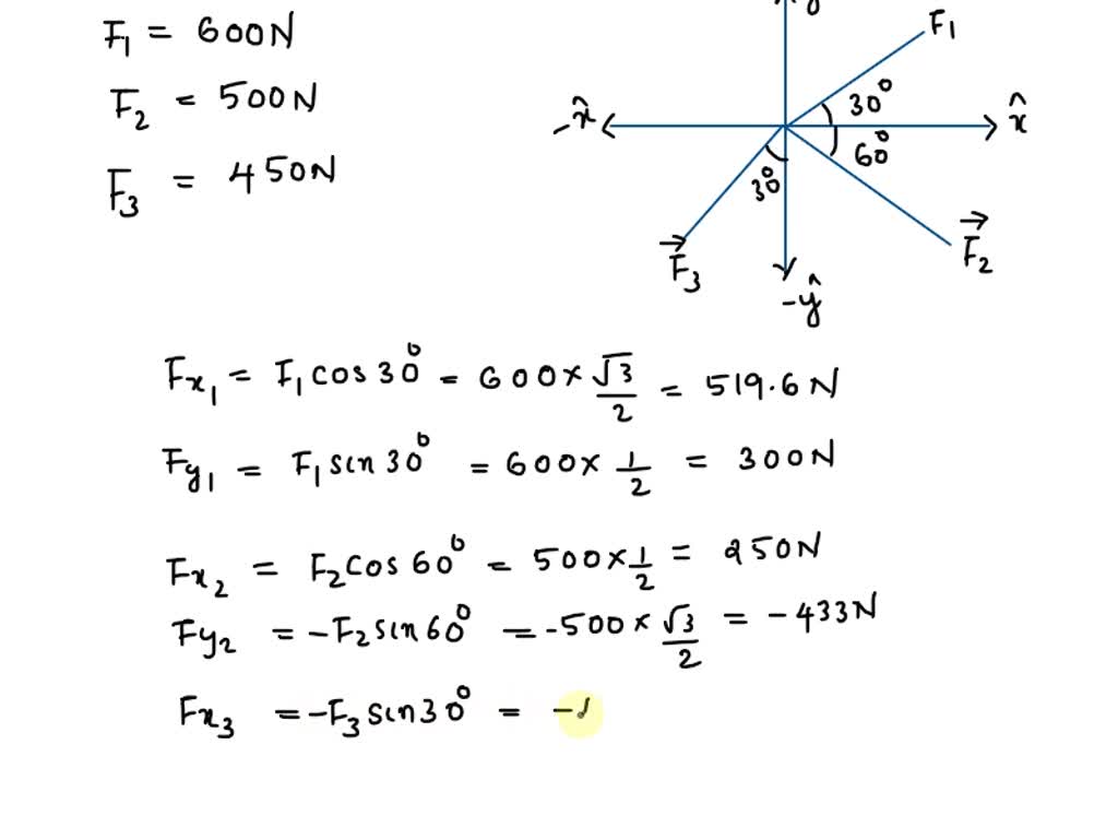 SOLVED: Use F1 = 600 N and Î¸ = 30Â°. Using rectangular components, determine the magnitude of ...