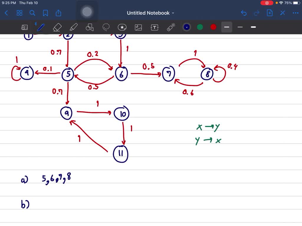 SOLVED: Consider the Markov chain Xttzowith state space S = 1,2,3,4,5,6, given by the following ...