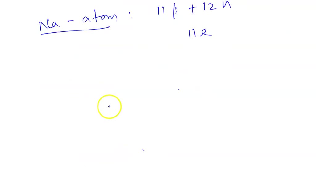SOLVED: Draw a diagram of an atom of sodium showing the number and ...