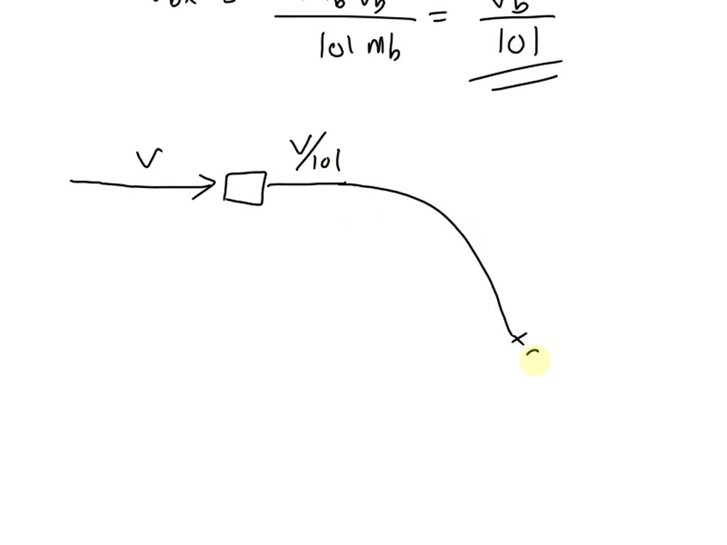 SOLVED: Please draw a 2D vector diagram, including all vector ...
