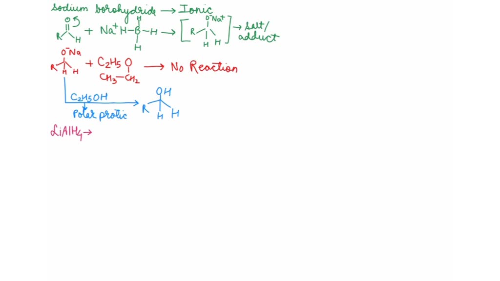 SOLVED: While the reaction is slow, sodium borohydride does react with alcohol solvents. Why do ...