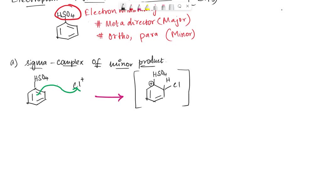 Explain why 4-methoxypropiophenone is the major product. Draw the minor ...