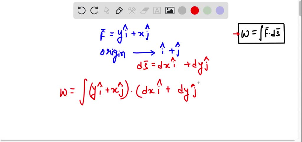 find the work done by a force yi plus xj which displace a particle from origin to a point i plus j