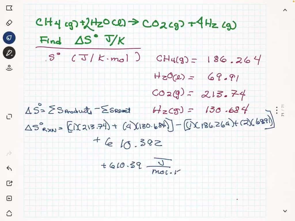 SOLVED: Determine ΔS° in J/K for the reaction of boron trichloride gas ...