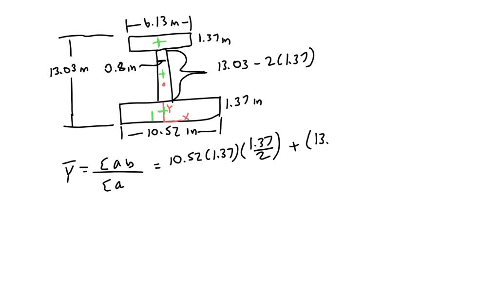 SOLVED: Determine the location "y" of the centroid "C" of the beam having the cross-sectional ...