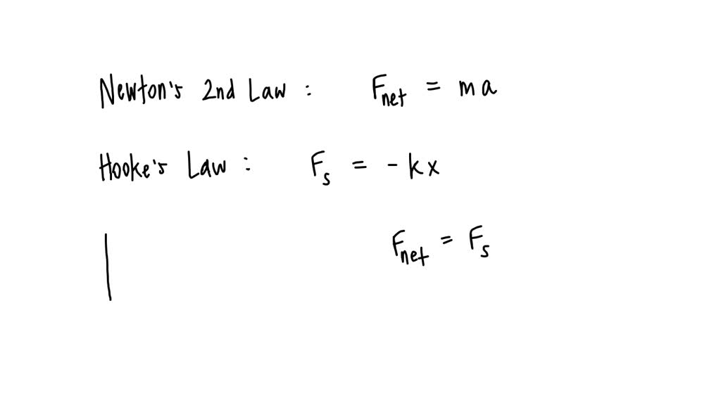 SOLVED: Using Newton's 2nd law and Hooke's law write down an expression ...