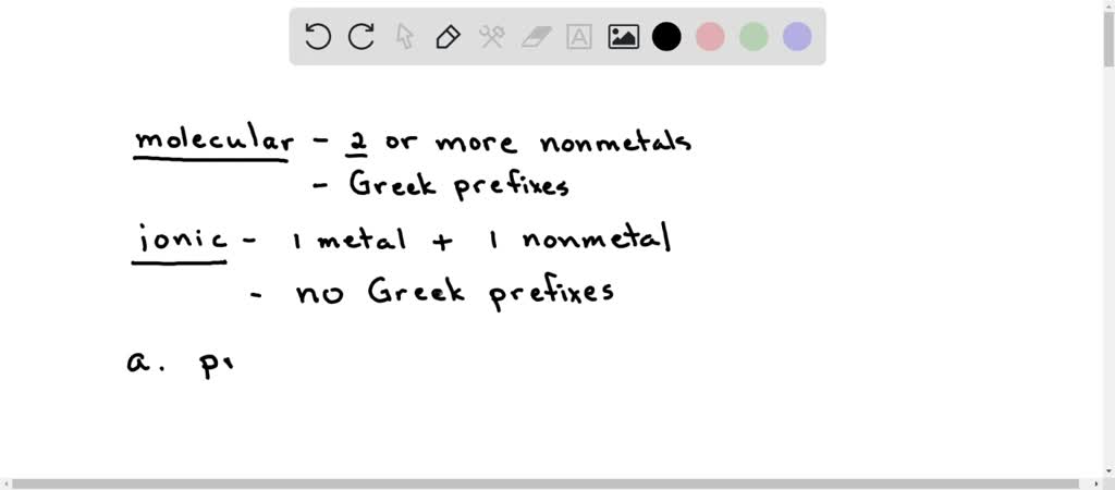 SOLVED: Table shows Greek prefixes used in naming some binary compounds ...