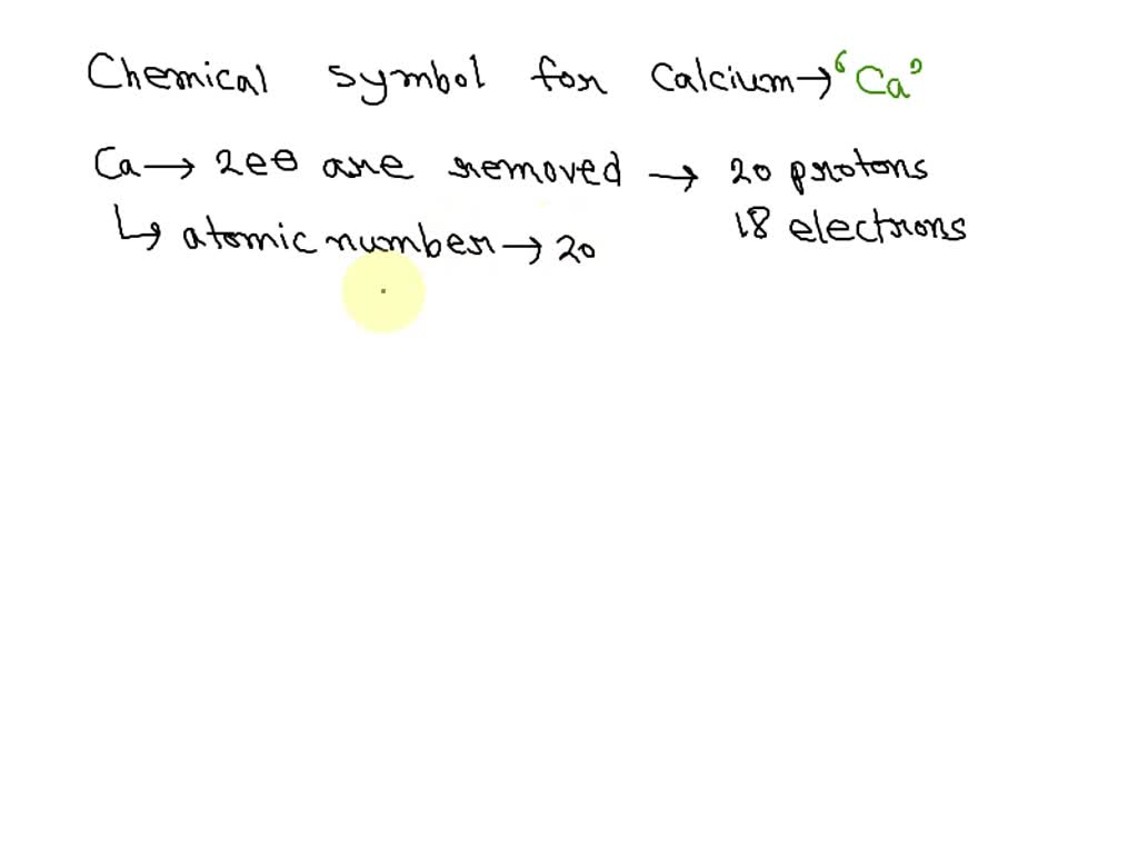 SOLVED: The chemical symbol for the element calcium is Ca. What would ...