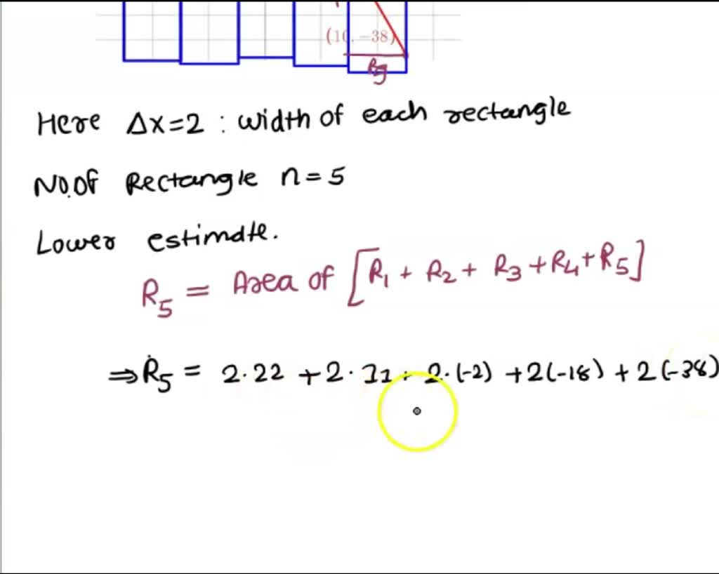 SOLVED: Use the table of values to find lower and upper estimates of 10 ...