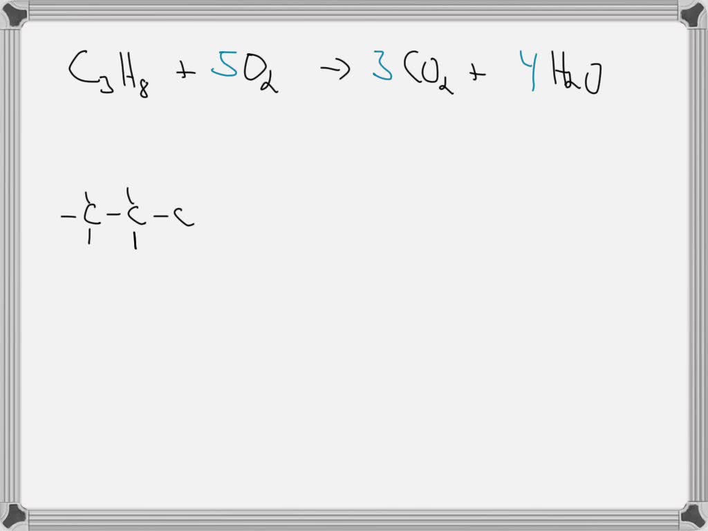What is the total number of bonds that are broken in the combustion of ...