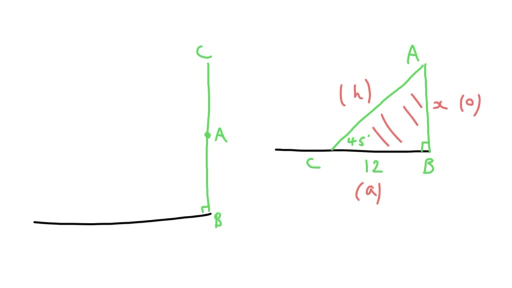 SOLVED: A lamppost, CAB, bent at point A after a storm. The tip of the ...