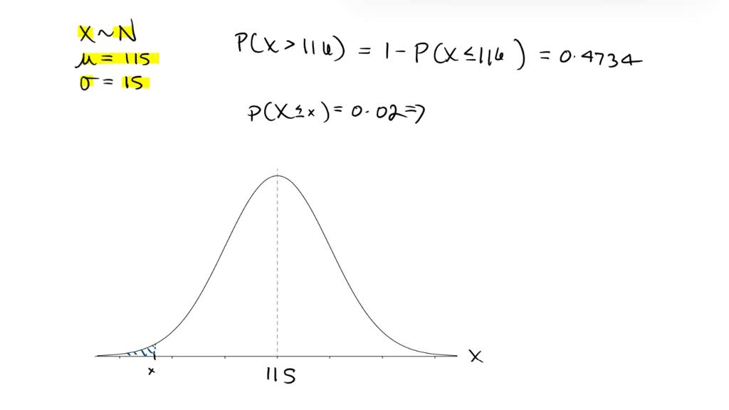 Interquartile Range Iqr Intro To Statistical Methods Interquartile Range Iqr Intro To Statistical Methods