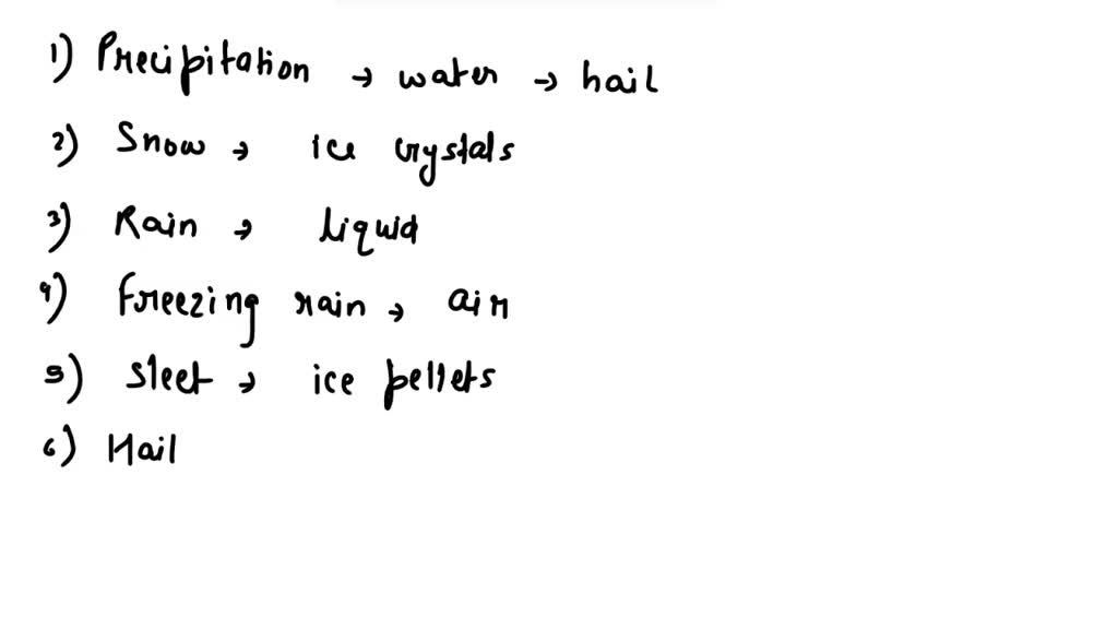 SOLVED: 'Help me with this science 1- What is precipitation? 2- What ...