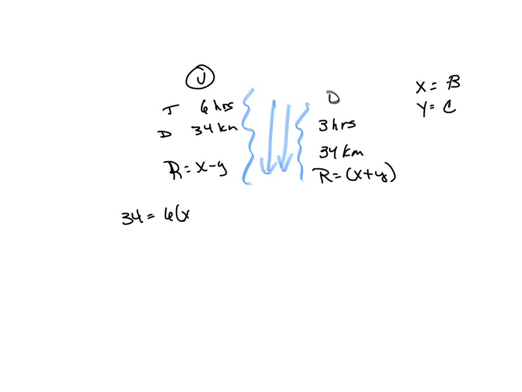 SOLVED: A boat takes 3.0 H to travel 34 km down a river, then 6 H to ...