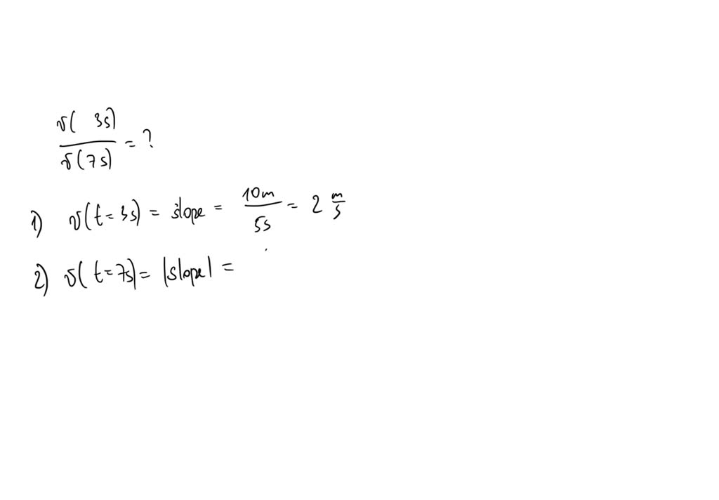Solved Position Time Graph Of An Object Is Shown In The Figure Ratio Of Speed Of The