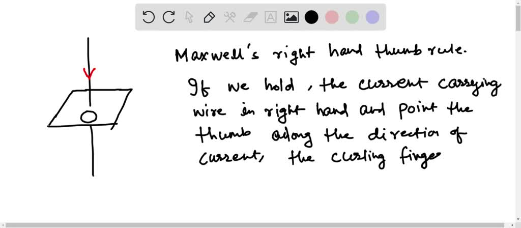 SOLVED: 17) A vertical wire passes through a piece of card in the ...