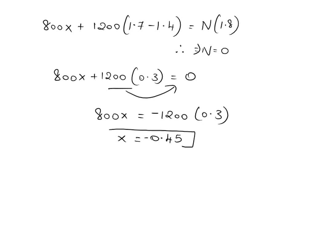 A uniform plank weighs 1200 N and rests on two pillars P and Q. P and Q ...