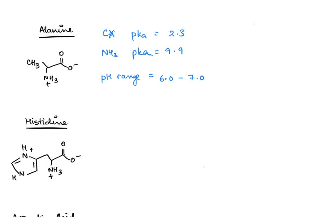 SOLVED: Amino acids are frequently used as buffers. Describe the pH ...