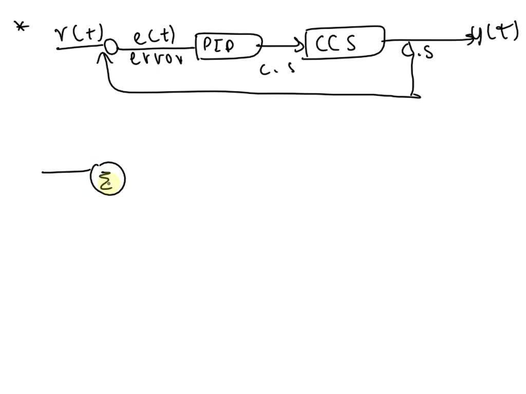 SOLVED: CHAPTER 1A REVIEW QUESTIONS 1.Compare continuous and batch processes 2.Compare ...