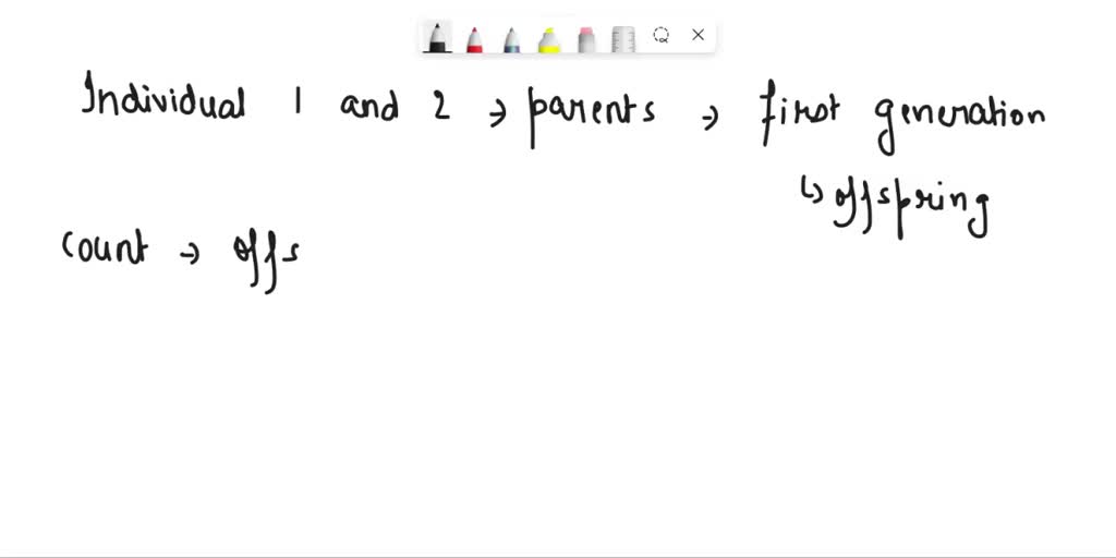 SOLVED: The pedigree chart below shows the inheritance of a genetic ...