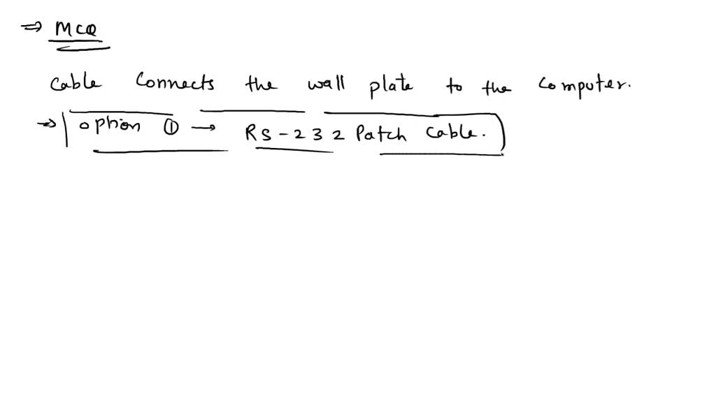 SOLVED: What kind of cable is used to connect a PC to a Cisco router ...