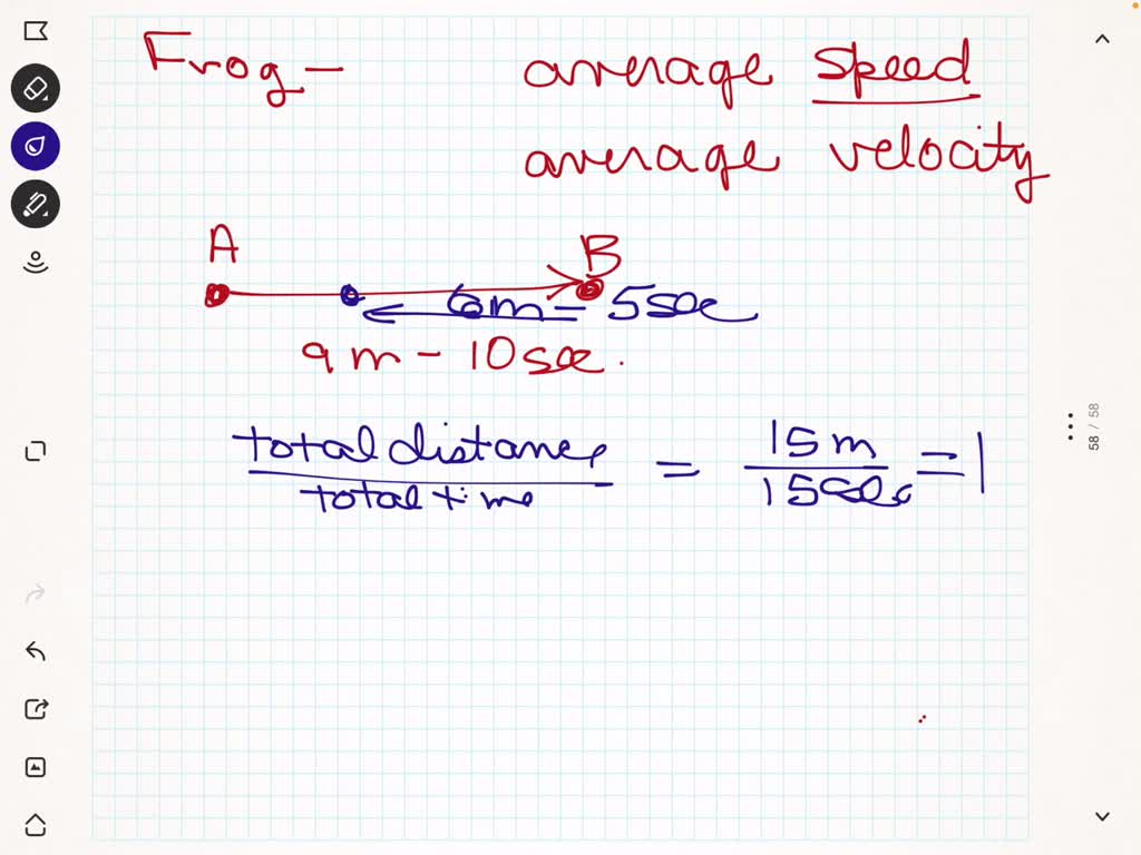 SOLVED: A frog hops along a straight line path from point A to point B ...