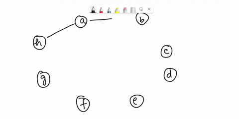 Draw the planar graph that models the following map 03437