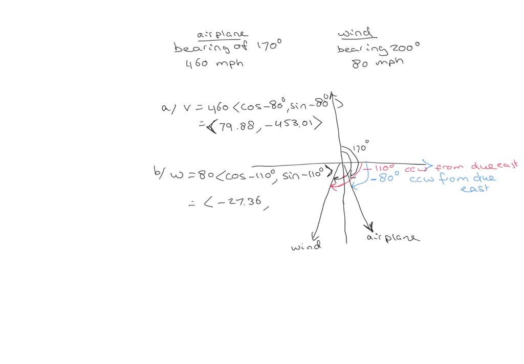 SOLVED: An airplane is flying at a pressure altitude of 10,000 ft and ...