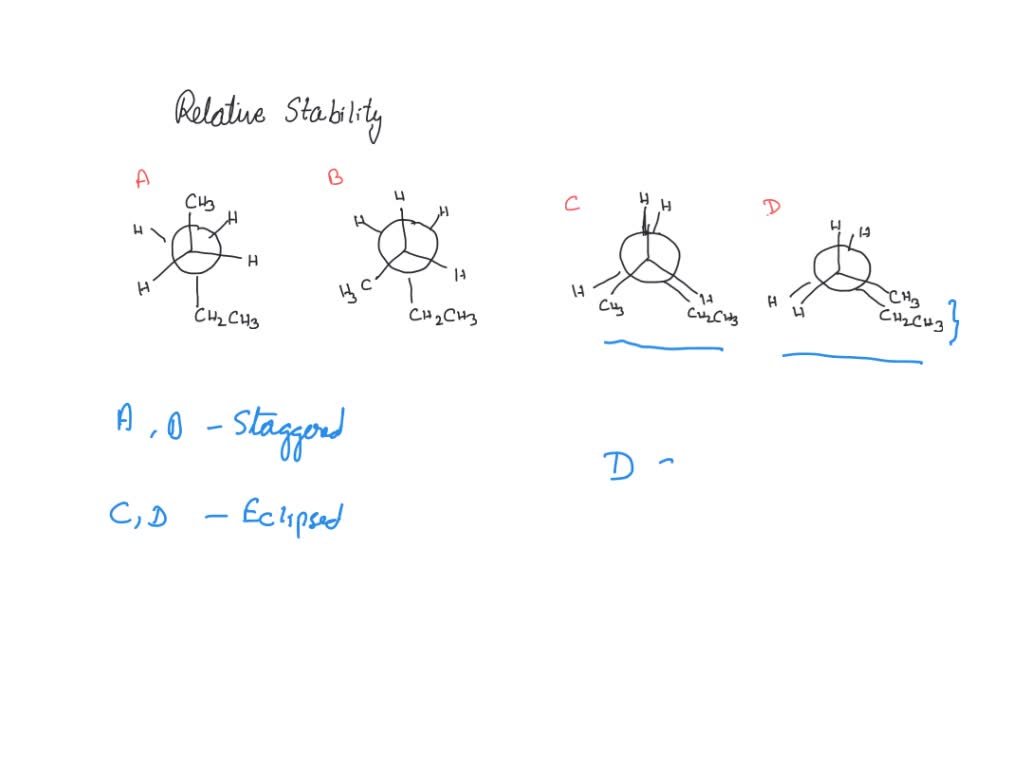 SOLVED: B1. Rank the following conformational isomers from least stable to most stable ...