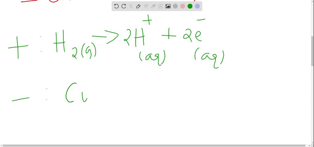 SOLVED: Write the reactions occurring at the anode and the cathode for ...